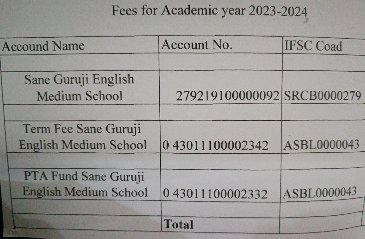 Fees payment Academic year 2023-24 – Sane Guruji Vidyalaya English ...