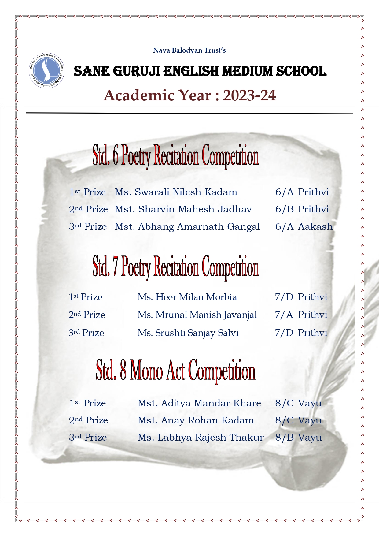 English Competition – Sane Guruji Vidyalaya English Medium School